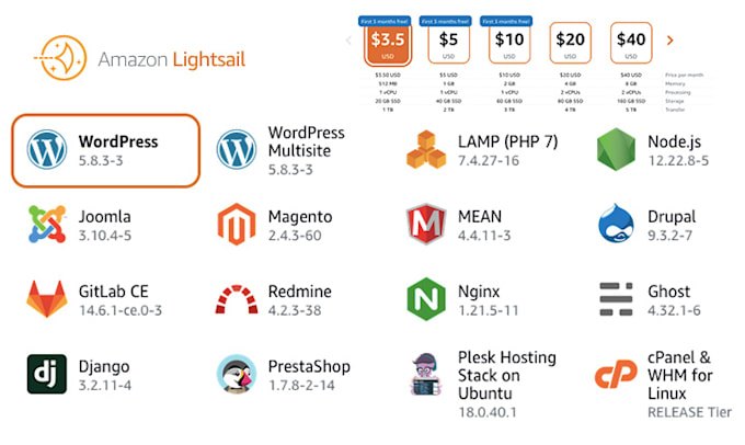 Setup amazon aws lightsail server by Davemerwe | Fiverr Setup amazon aws lightsail server by Davemerwe | Fiverr