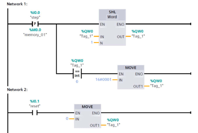 Make plc program automation using ladder logic and hmi by Josephine018 | Fiverr