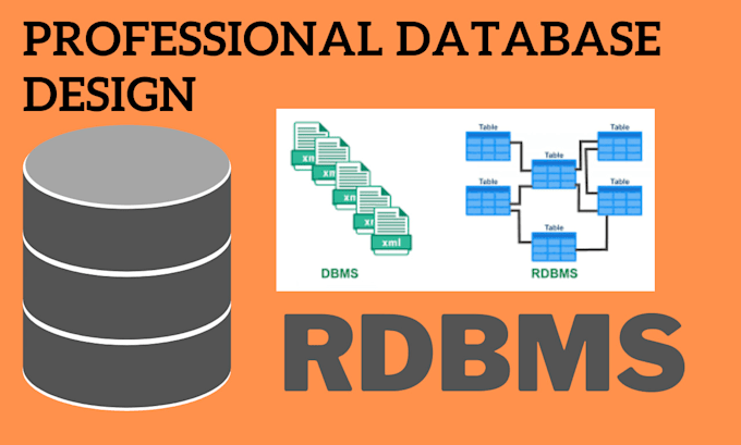 Professional database design, migrations and sql queries by ...