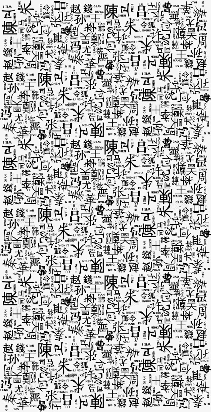 Design a nice chinese name for you by Xxh24248 | Fiverr