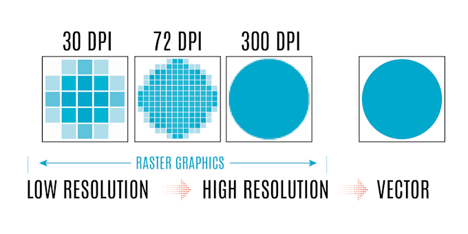Drew low resolution graphics to high resolution vector by Zeusextreme ...