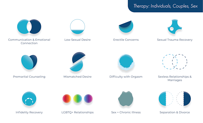 Design a modern, cohesive, custom icon set by Lbcreates | Fiverr