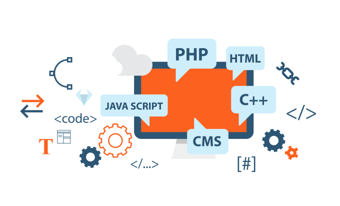 Do Web Development In Html Css Javascriptphp Mysqlbootstrap And Codeigniter By Prajwalkm