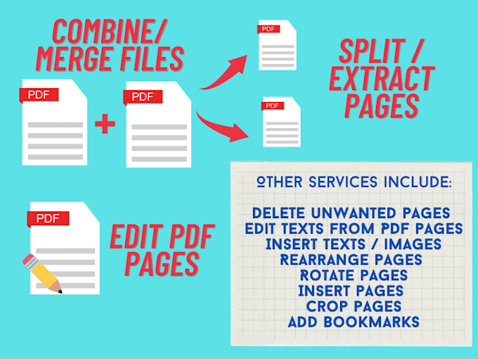 Extract, merge, split, edit pages from pdf files by Shamhn | Fiverr