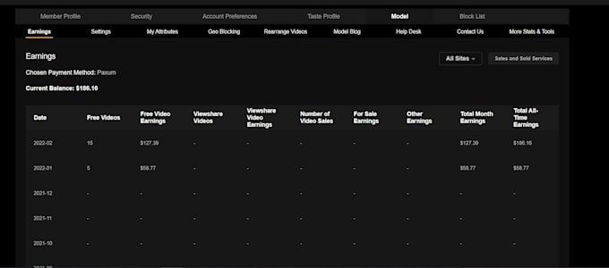 Boost pron hub account by Lenadkrishan | Fiverr