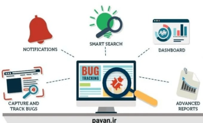 Fix Php Script Mysql Database Custom Php Codeigniter Laravel By Usmanimtiaz Fiverr