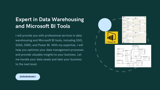 Comparing The Differences Between Microsoft SSAS,SSIS And, 56% OFF Comparing The Differences Between Microsoft SSAS,SSIS And, 56% OFF