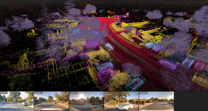3d point cloud annotation, lidar by Ephantuskanyugi | Fiverr 3d point cloud annotation, lidar by Ephantuskanyugi | Fiverr
