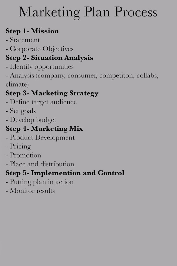 Put together a marketing strategy by Kortniet | Fiverr