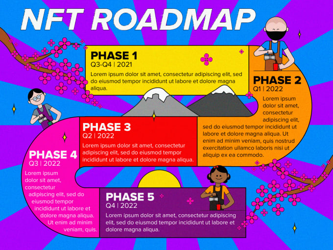 Design nft, crypto, metaverse roadmap, banner, whitepaper, flowchart ...