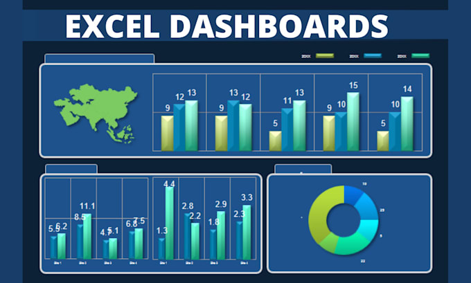 Design stunning dashboards using excel pivot tables, charts and graphs ...
