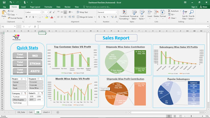 Create and fix any excel formula and macros by Bharathexcel | Fiverr