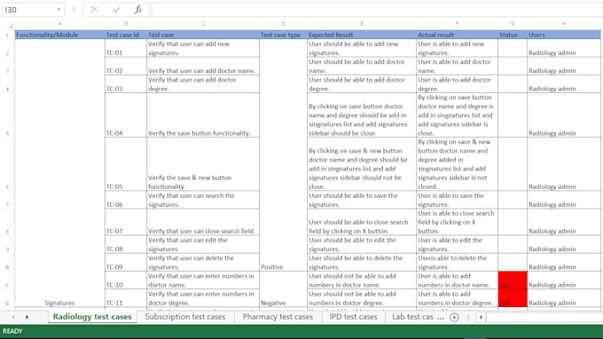 Write Test Cases And Test Scenarios By Jayz 53 Fiverr