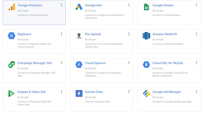 Create dynamic google data studio dashboards by Adechisomeje | Fiverr