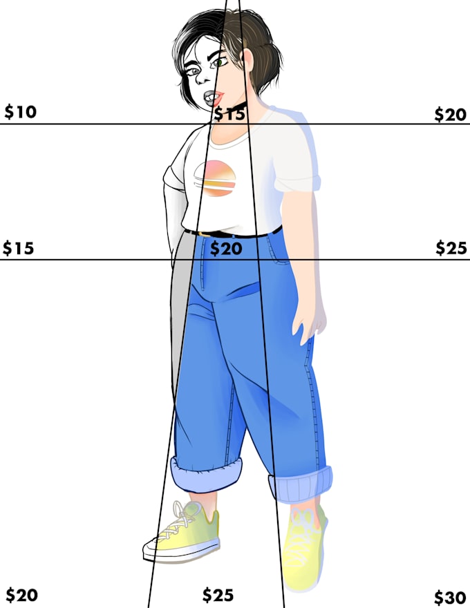 Make character commissions for you by Cakieart | Fiverr