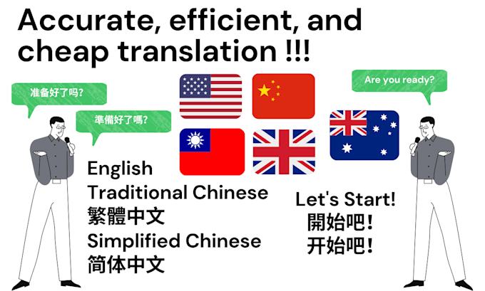 Do cheap translation of chinese and english by Kate_music | Fiverr