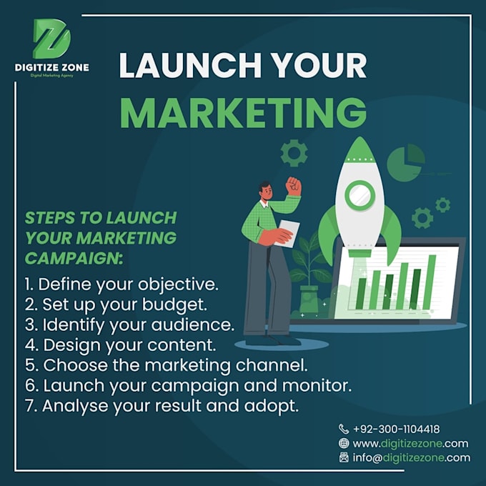 Digital marketing wizard brand boost by Digitiz_ltd | Fiverr