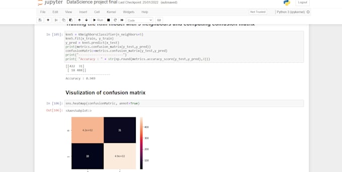Do Machine Learning Deep Learning Project Using Python By Wajahat698