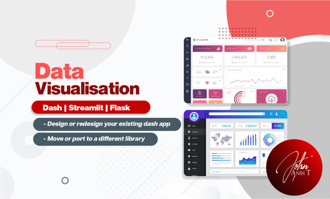 Build Data Visualization Dashboards Using Python Plotly Dash Javascript Golang By Johnaniht