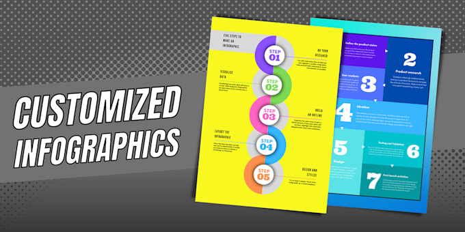 Design professional infographic designs by Graphicgotham | Fiverr