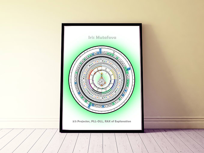 Create your personal human design poster by Silboya | Fiverr