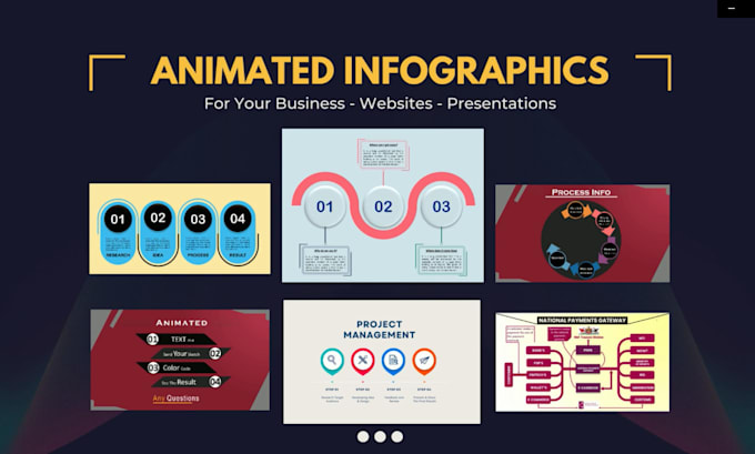 Create animated infographics, process flow charts, diagrams and ...