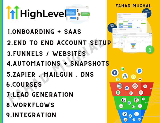 Do your gohighlevel onboarding funnels triggers automation and ...