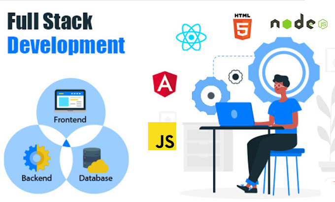 Be Your Frontnend And Backend Developer Using Angularnodejs By