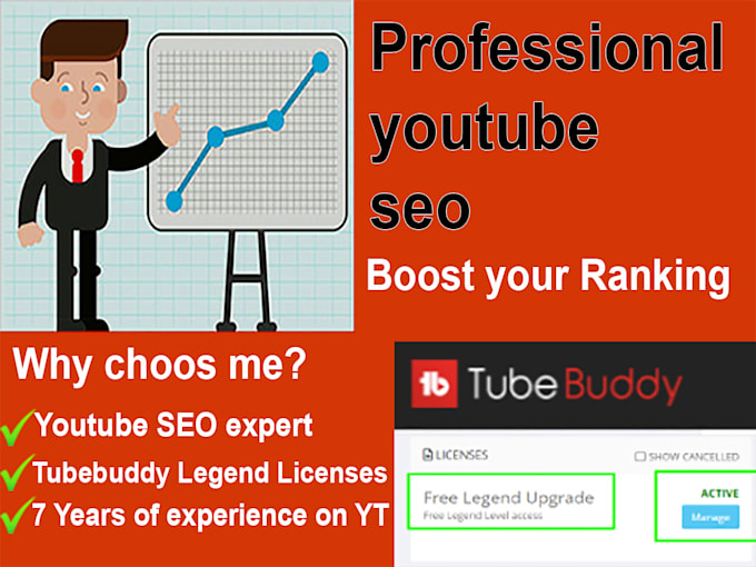 Best youtube seo service to improve your video ranking by Maruf_pro ...