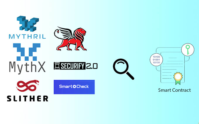 Audit smart contracts in solidity by Ngsiju | Fiverr