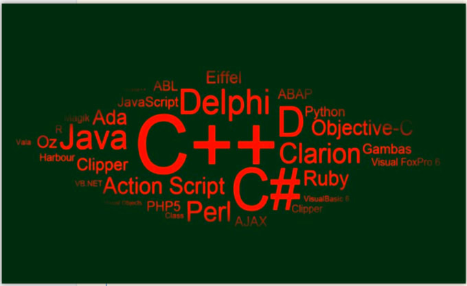 Write code for you in c c plus plus java mysql by Hassan7244 | Fiverr