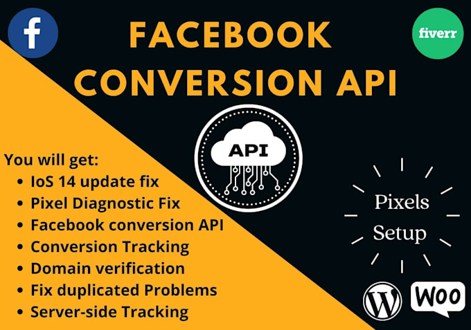 Configure facebook conversion api and pixel by Prantabanik2752 | Fiverr