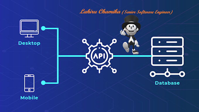 Develop php laravel codeigniter website design api developer by Chamee92 | Fiverr