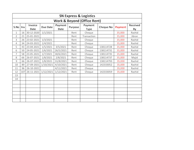 Type and type anything by Teesey0302 | Fiverr