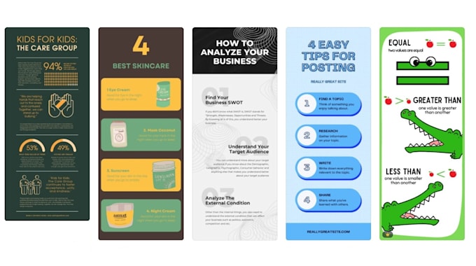 Design a professional unique infographic by Stephinandrews | Fiverr