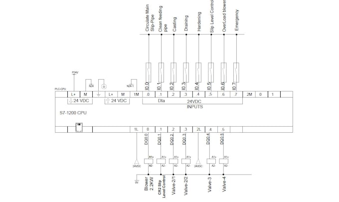 Draw autocad electrical,electrical schematic,plc,piping and instrument drawing by Ms_jewel | Fiverr