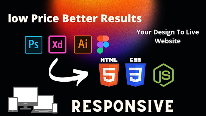 Convert your psd, xd, figma design to a live website by Riadkhan375 ...