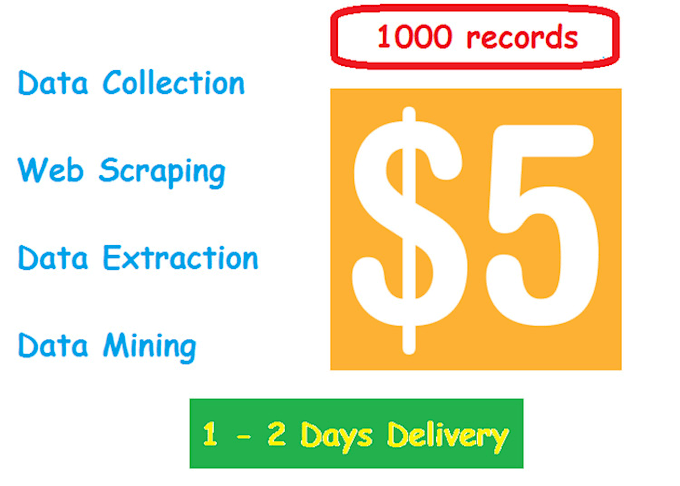 Do web scraping, data extraction by Autoscript | Fiverr