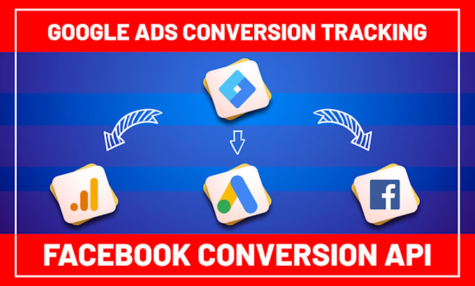 Setup google ads conversion tracking, facebook conversion api ...