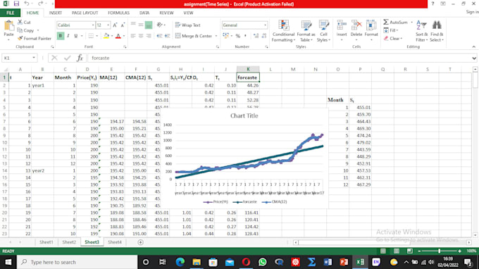 Do data analysis for you by Mr_hashmii | Fiverr