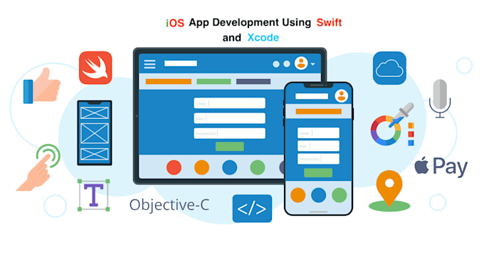 Ios app iphone app developer iphone mobile app development by ...