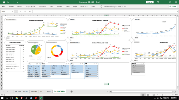 Create powerful excel dashboard by Amilinkh8 | Fiverr Create powerful excel dashboard by Amilinkh8 | Fiverr