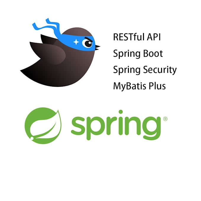 Create restful api,springboot application by Derekshepherd | Fiverr