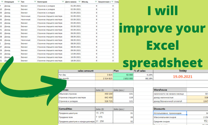 Create, edit and automate any excel spreadsheet by Dubovids | Fiverr Create, edit and automate any excel spreadsheet by Dubovids | Fiverr