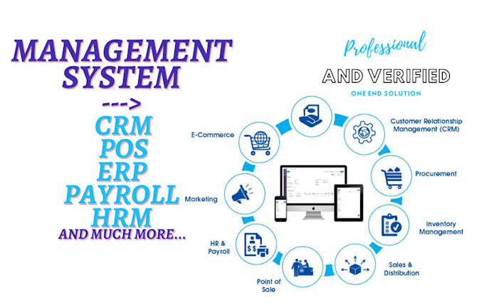 Develop crm, hrm, payroll, cms, pos, erp system by Ahmadaziz967 | Fiverr