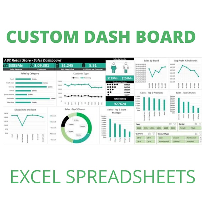 Create An Excel Macro With Excel Vba By Chrashid1995 Fiverr