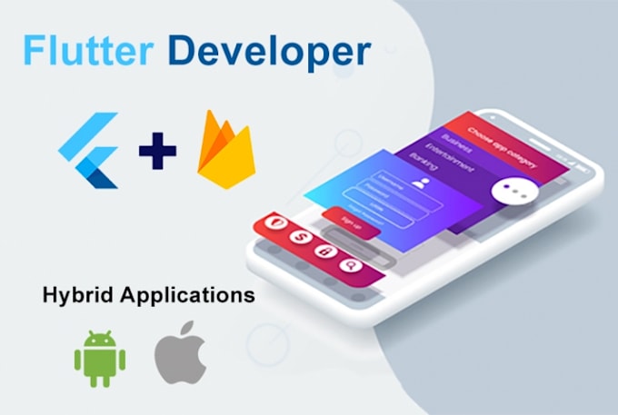 Build amazing mobile application by Khansana18284 | Fiverr