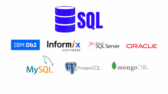 Do Sql Server Mysql Teradata Erd Sql Quries Database Design Sql Project By Powerbigurru