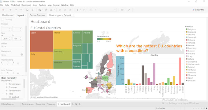 Analyze your data using python in google colab by Mghoi_analytics | Fiverr