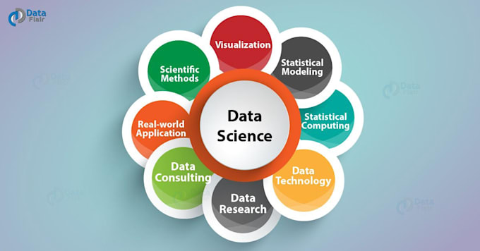Do Machine Learning And Data Science Tasks In Python By Dgitonga511